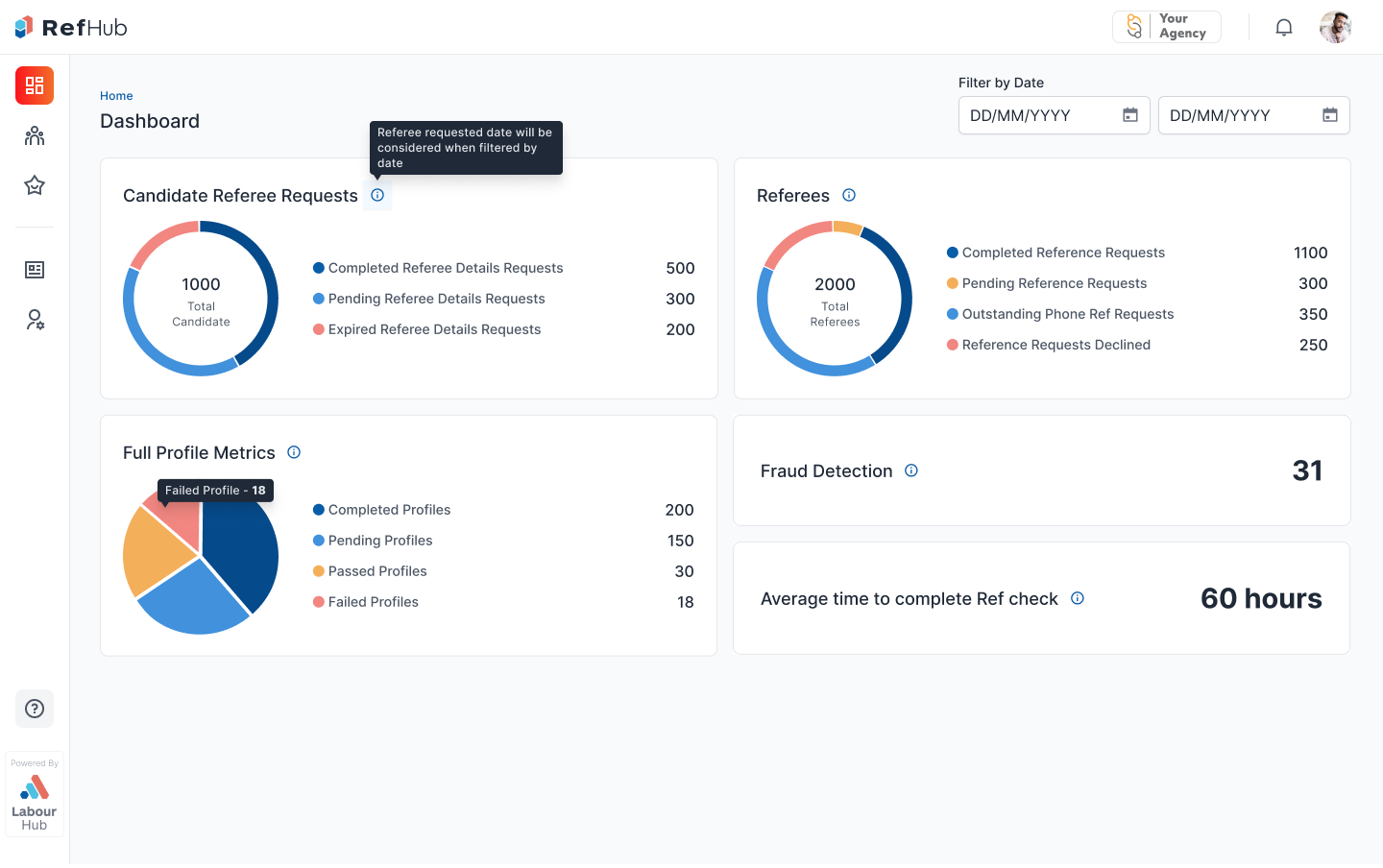 Reference Checking Software in Australia | Ref Hub